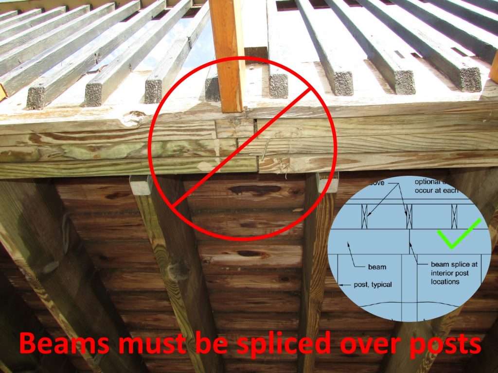 Top 20 Home Inspection Deck Photos - Structure Tech Home Inspections