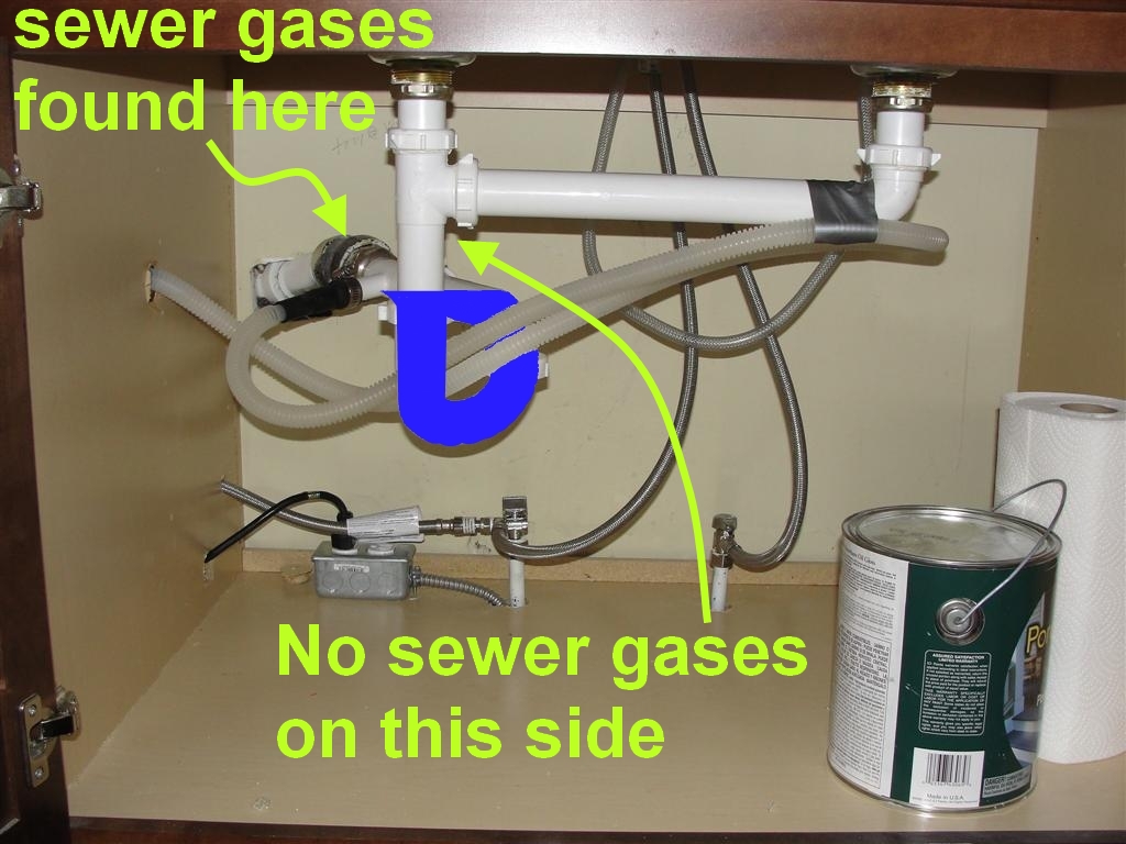 Dishwasher Drains Structure Tech Home Inspections Dishwasher Drains Structure Tech Home Inspections