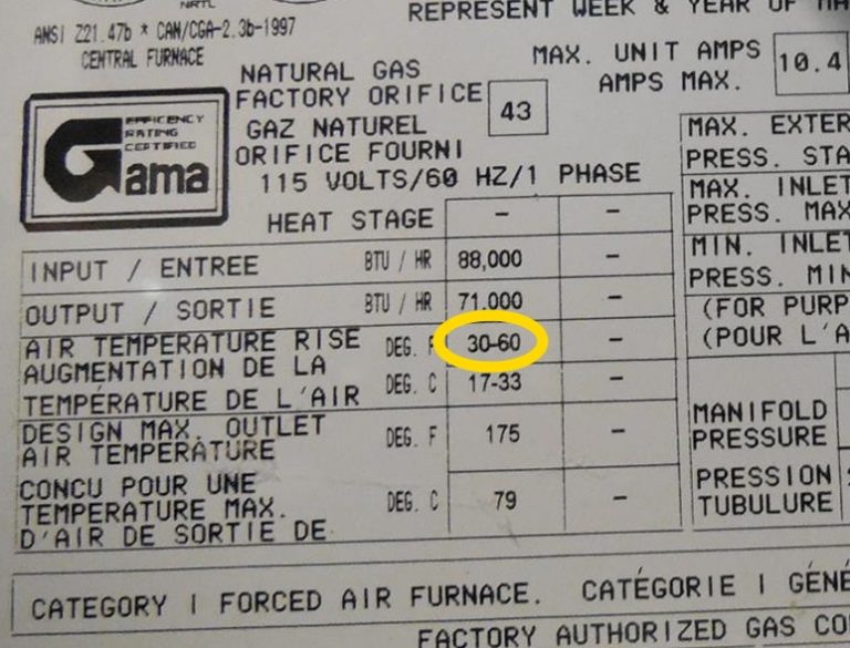 A DIY test for your furnace - Structure Tech Home Inspections