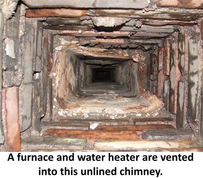 Problems with venting gas appliances into chimneys - Structure Tech ...