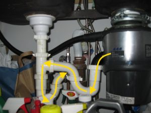 What's the problem with a double trap? Seriously, I want to know ...