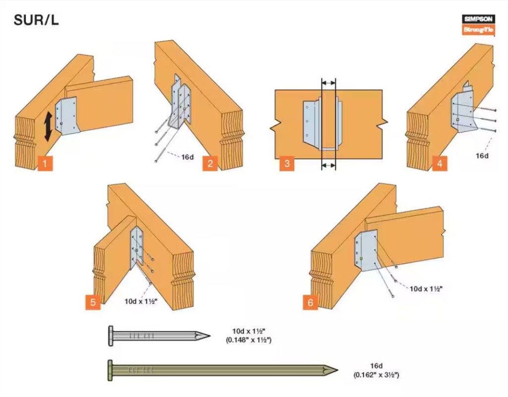 Inspecting Joist Hangers on Decks - Structure Tech Home Inspections